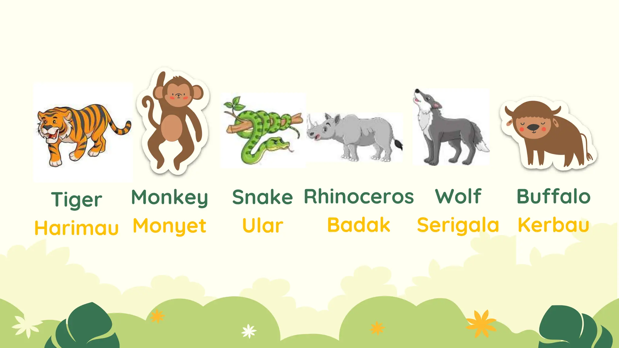 animalskelas2sdbahasainggrisunit2gg.pptx