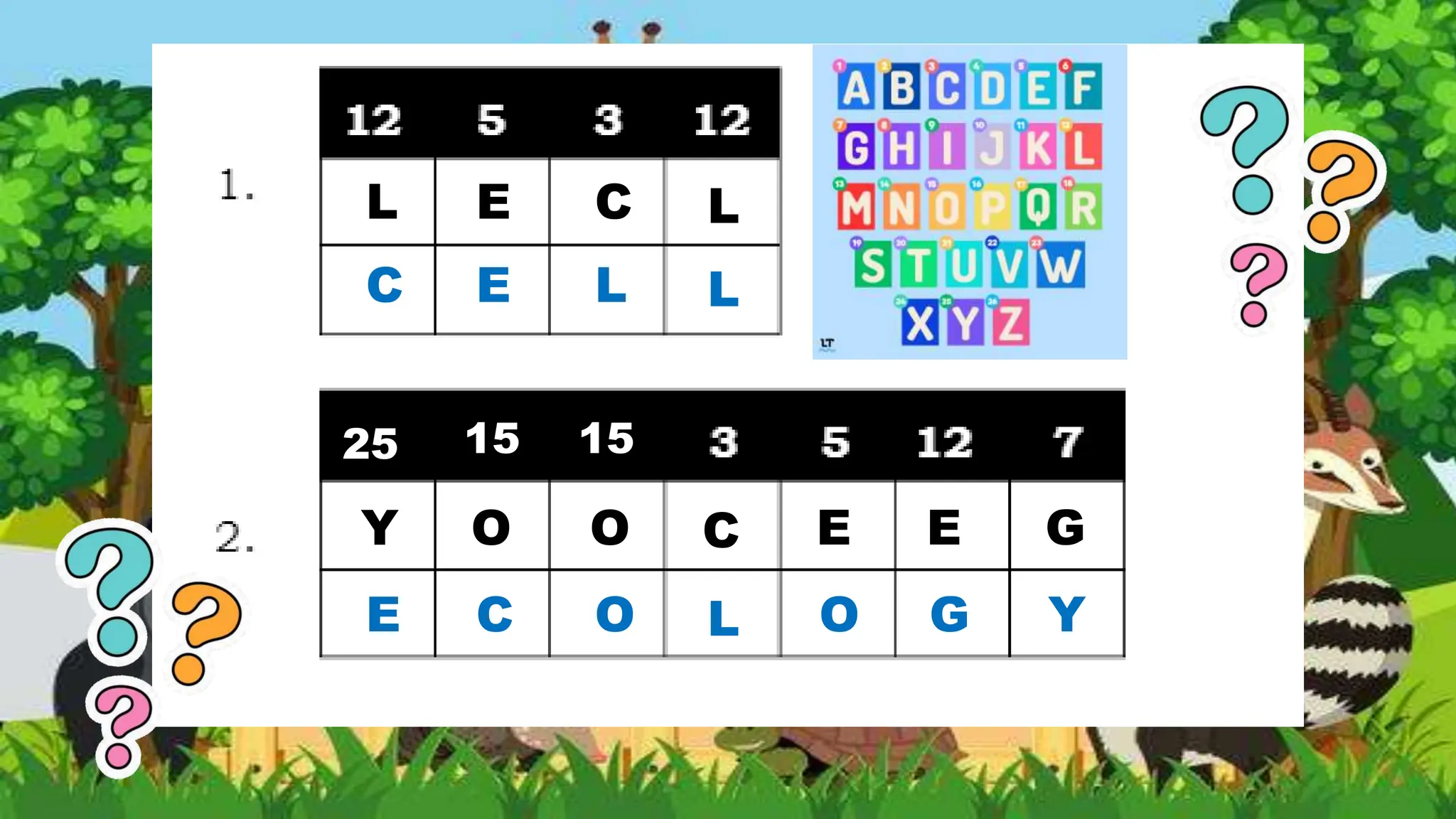 ANIMALS-REP-PPT.pptx Animal Reproduction | PPTX