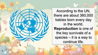 ANIMALS-REP-PPT.pptx Animal Reproduction | PPTX