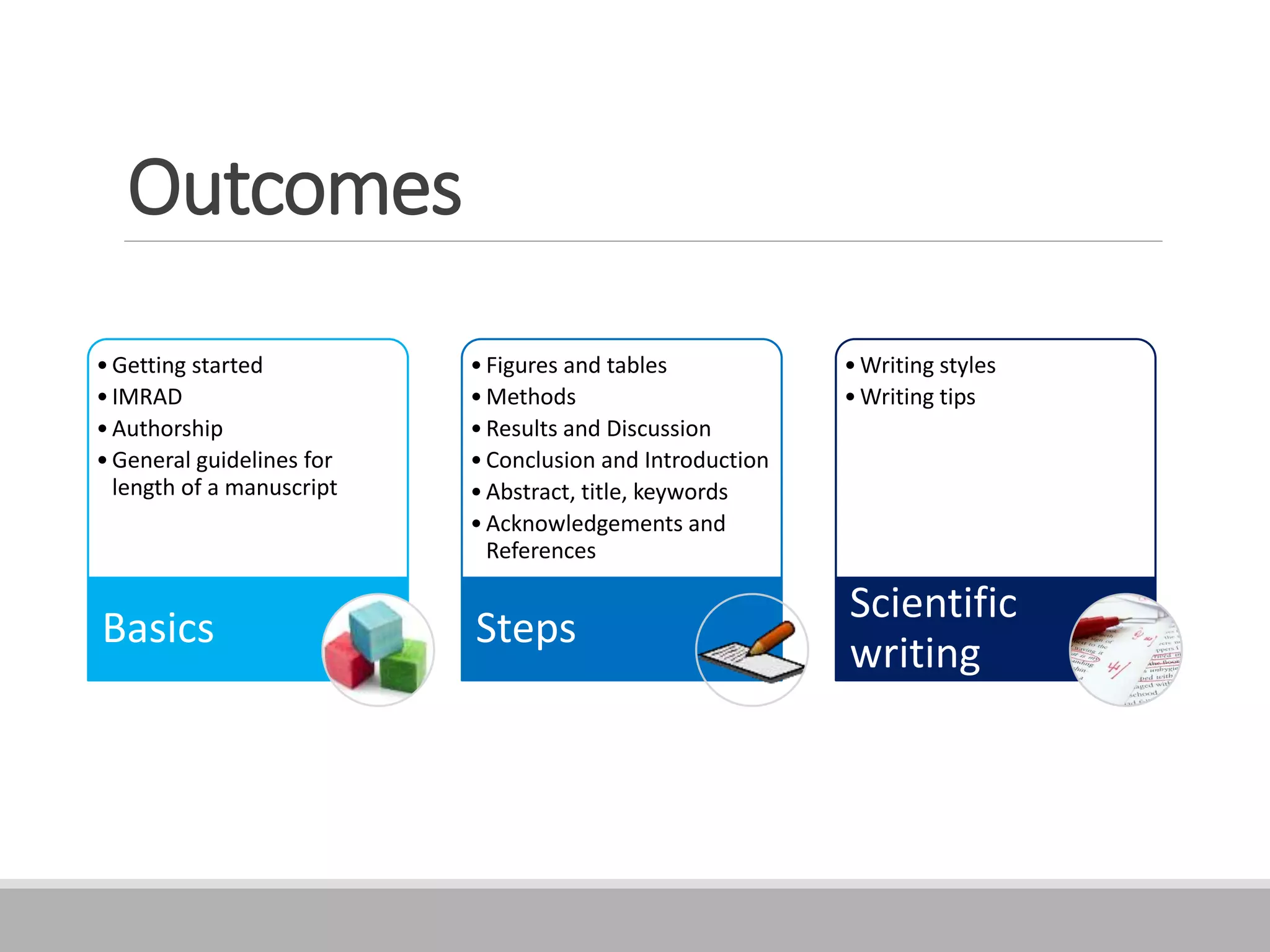 Writing a scientific paper training | PPTX | Publishing Industry | Industries