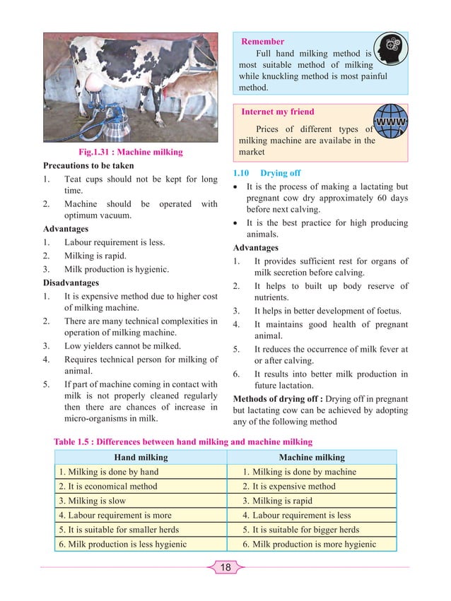 Animal science & technology | PDF