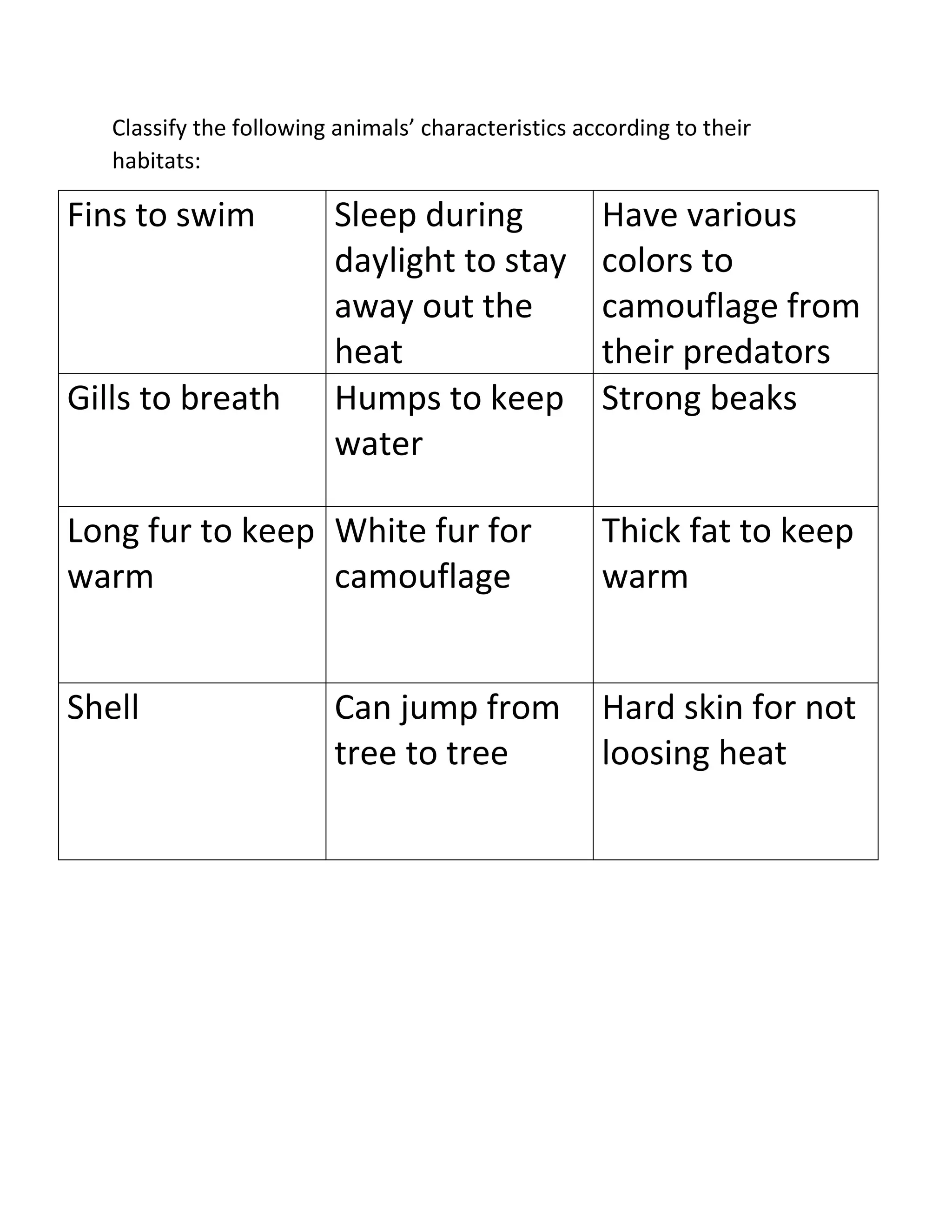 Animals features | PDF