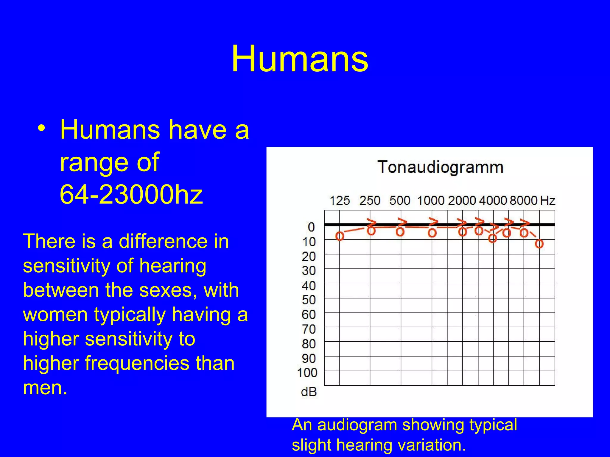 Animals Hearing Range | PPT