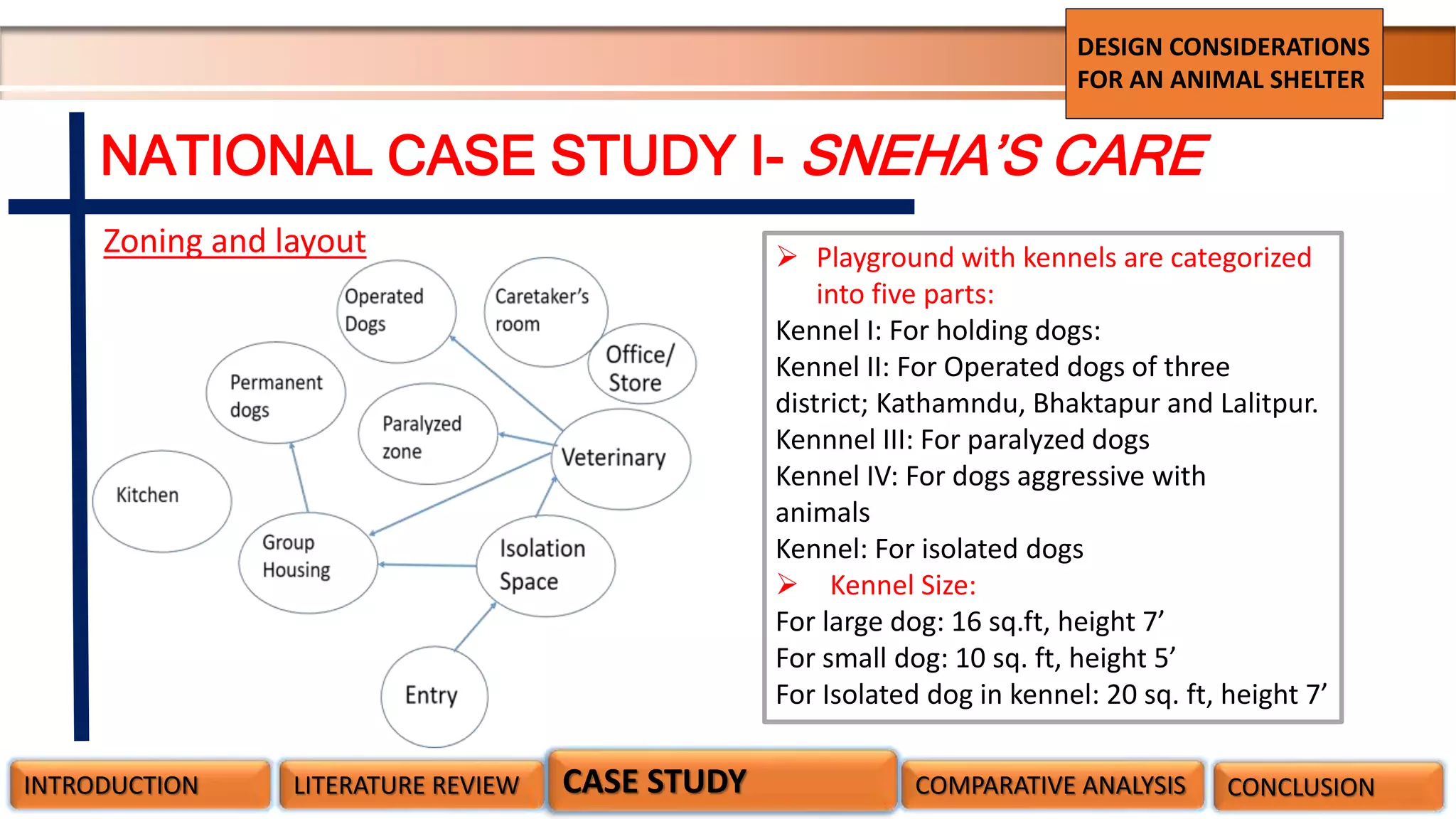 Space Recommendations for an ANimal Shelter | PPTX