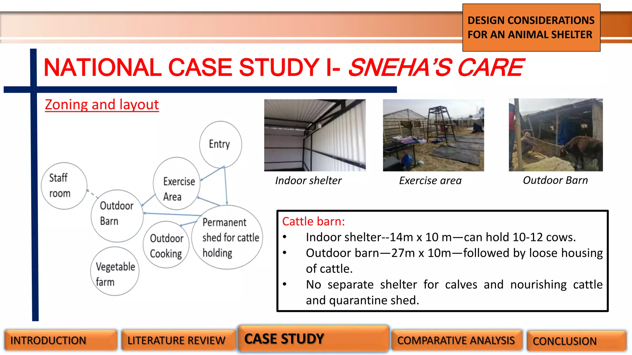 Space Recommendations for an ANimal Shelter | PPTX