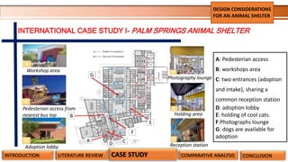 Space Recommendations for an ANimal Shelter | PPTX