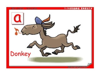 Animals in english 2 (Aula de Inglês) | PPT