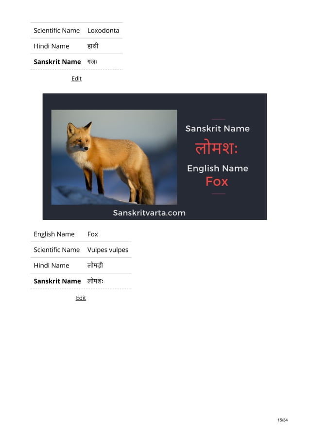 Animals name in sanskrit | PDF