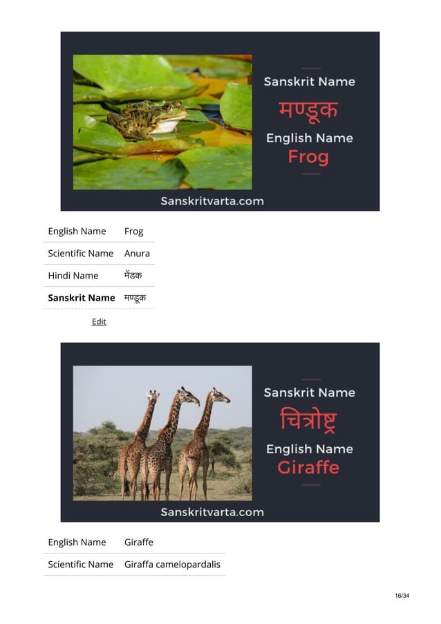Animals name in sanskrit | PDF