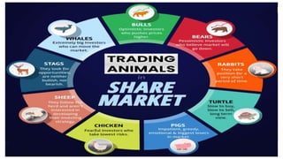 Animals of stock market (1).pptx