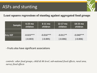 Animal sourced foods and child stunting | PPT