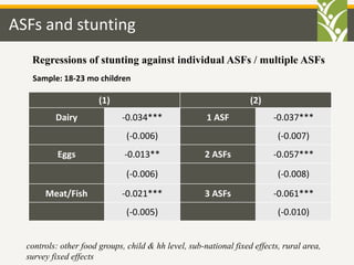 Animal sourced foods and child stunting | PPT