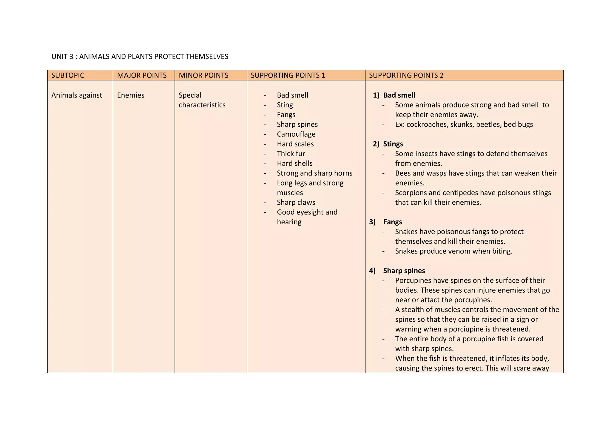 Animals & plants | PPT
