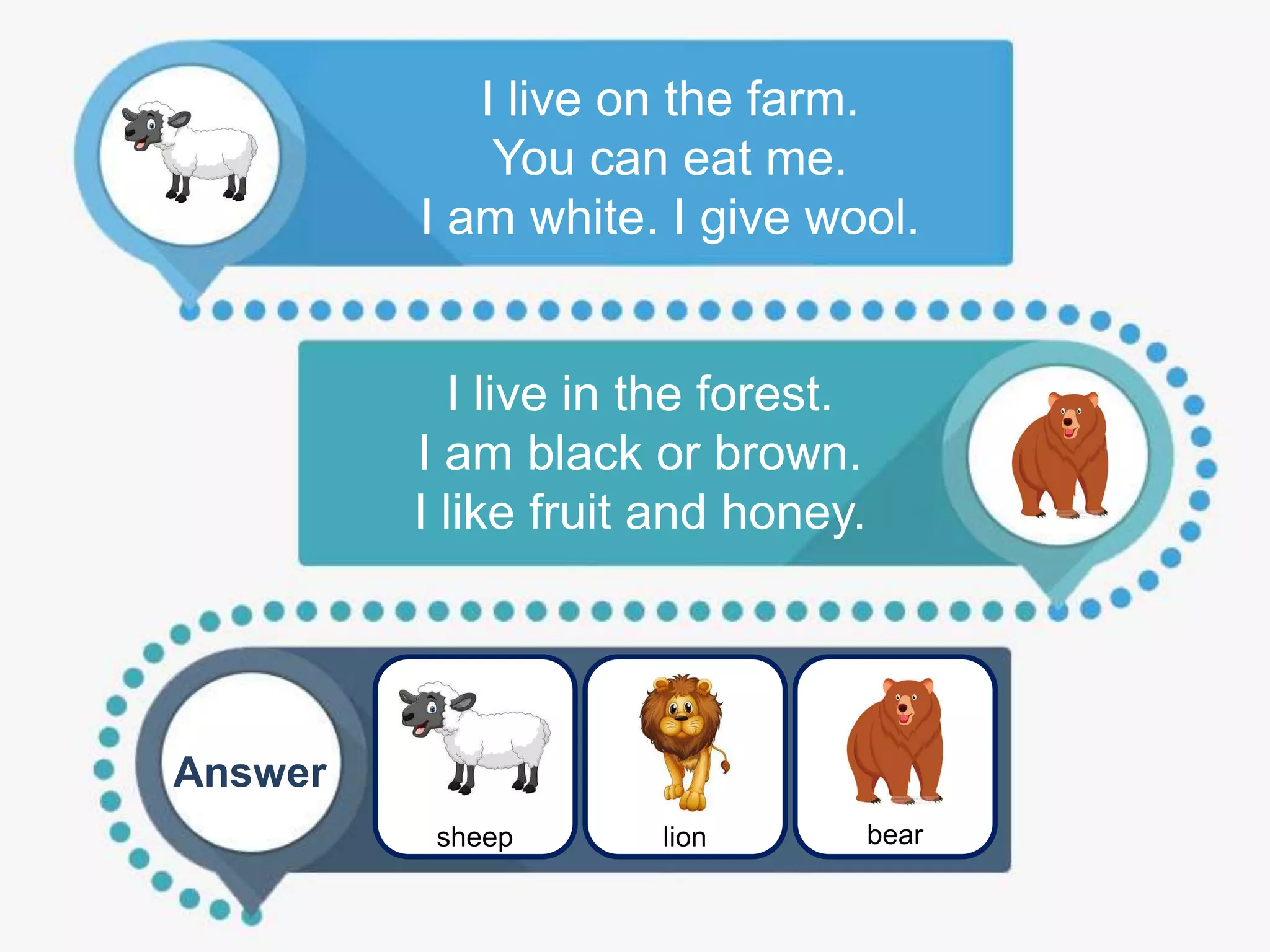 Animals riddle | PPTX