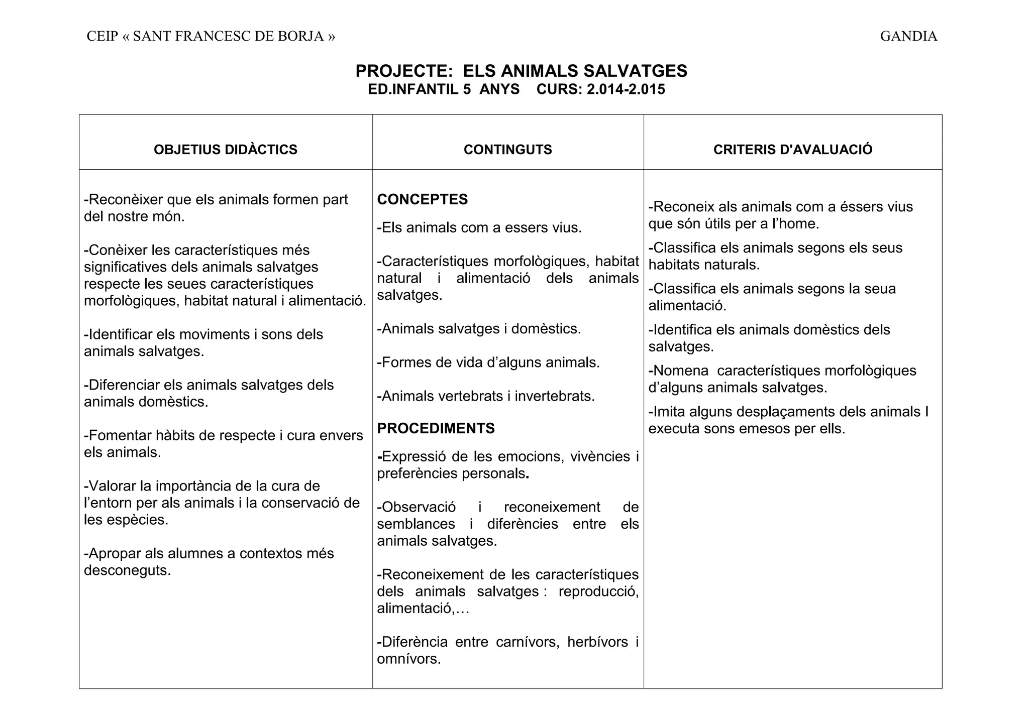 ANIMALS SALVATGES.doc