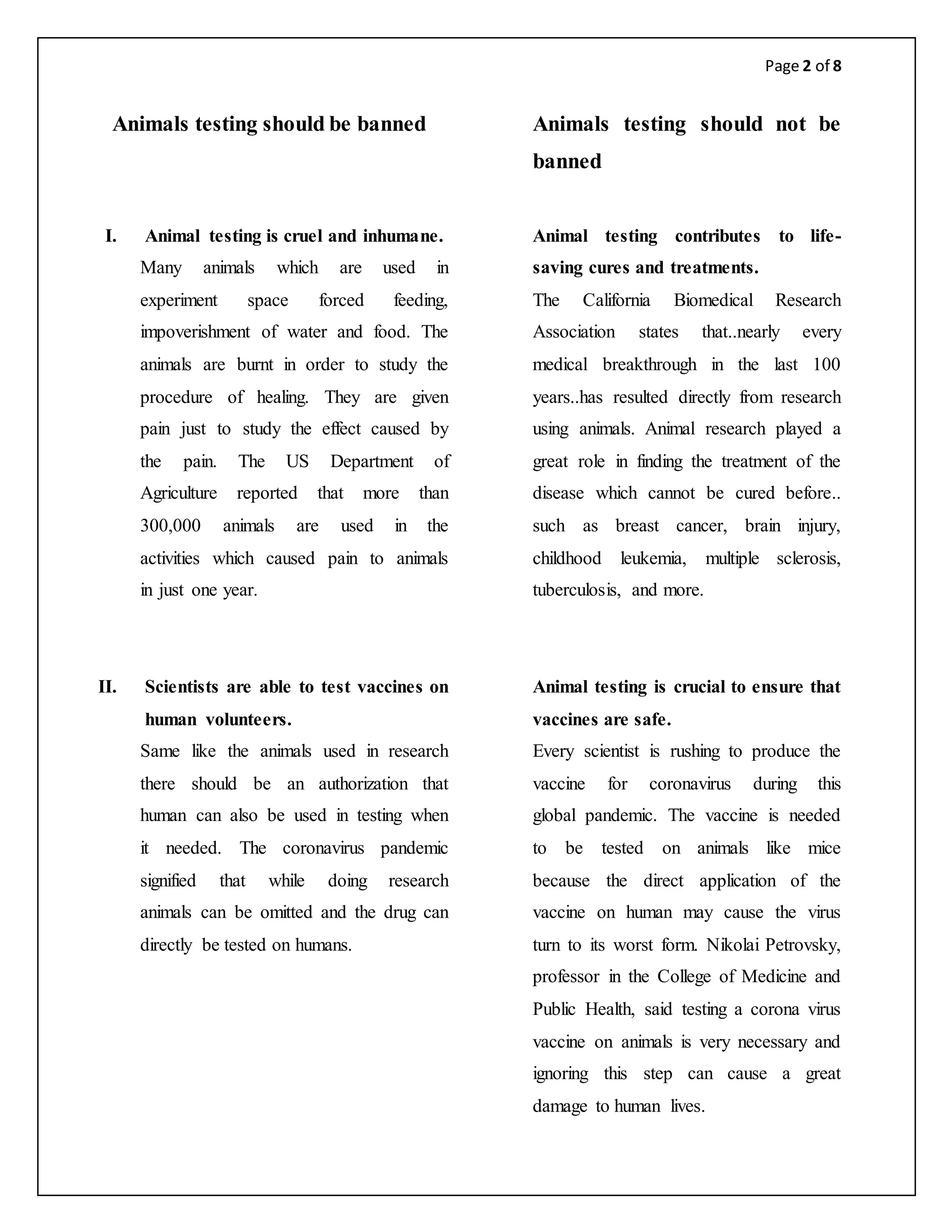 Animals testing should be banned | DOCX