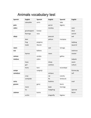 Animals vocabulary test | PDF