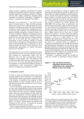 ANIMAL TESTING | PDF