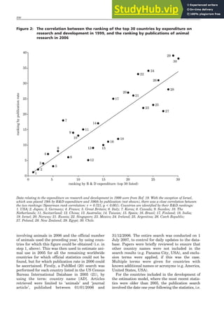 ANIMAL TESTING | PDF