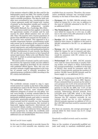 ANIMAL TESTING | PDF