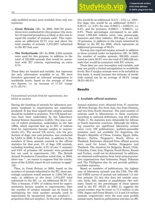 ANIMAL TESTING | PDF