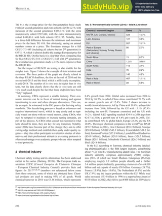 Animal Testing And Its Alternatives The Most Important Omics Is ...