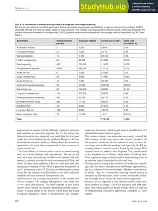 Animal Testing And Its Alternatives The Most Important Omics Is ...