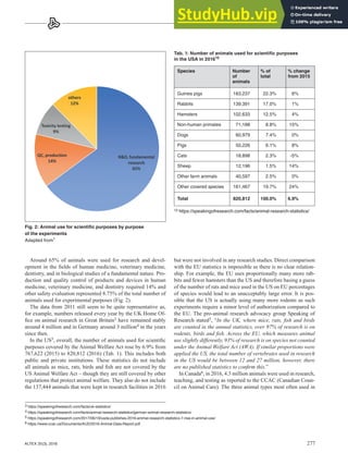 Animal Testing And Its Alternatives The Most Important Omics Is ...