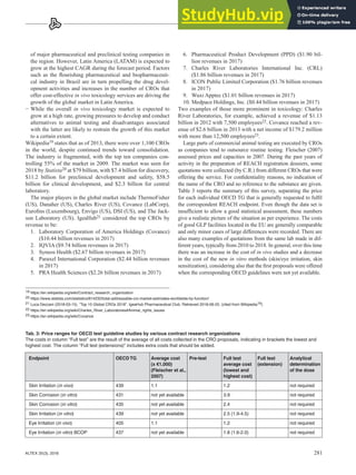Animal Testing And Its Alternatives The Most Important Omics Is ...