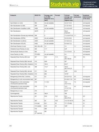 Animal Testing And Its Alternatives The Most Important Omics Is ...
