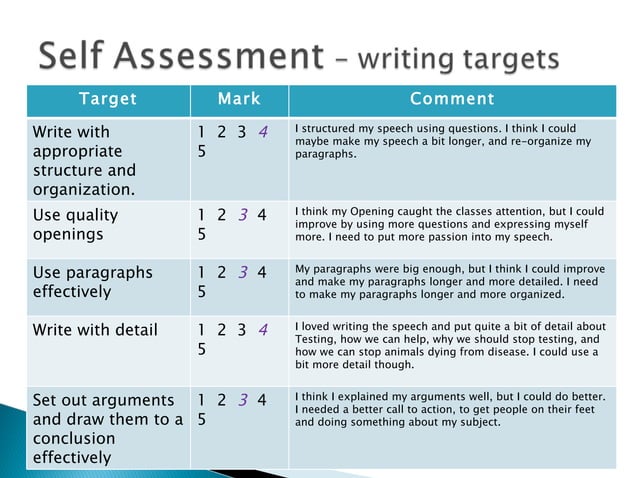 Animal Testing Speech Assesment | PPT