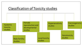 animal toxicity studies.pptx