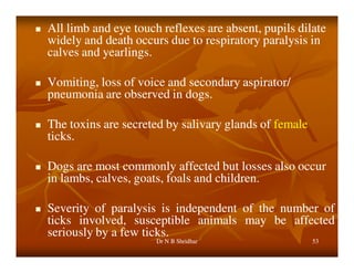 Animal toxins zootoxins and snake venom toxicity by Shridhar N B | PDF
