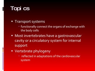 Animal Transport Complete | PPT