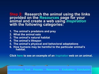 Animal WebQuest activity | PPT