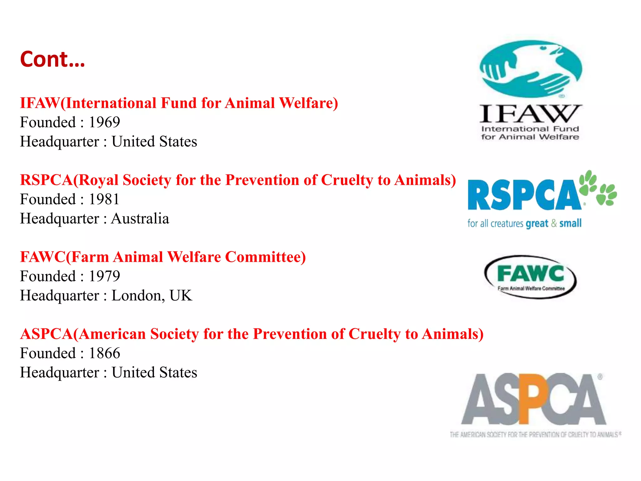 Animal welfare | PPTX