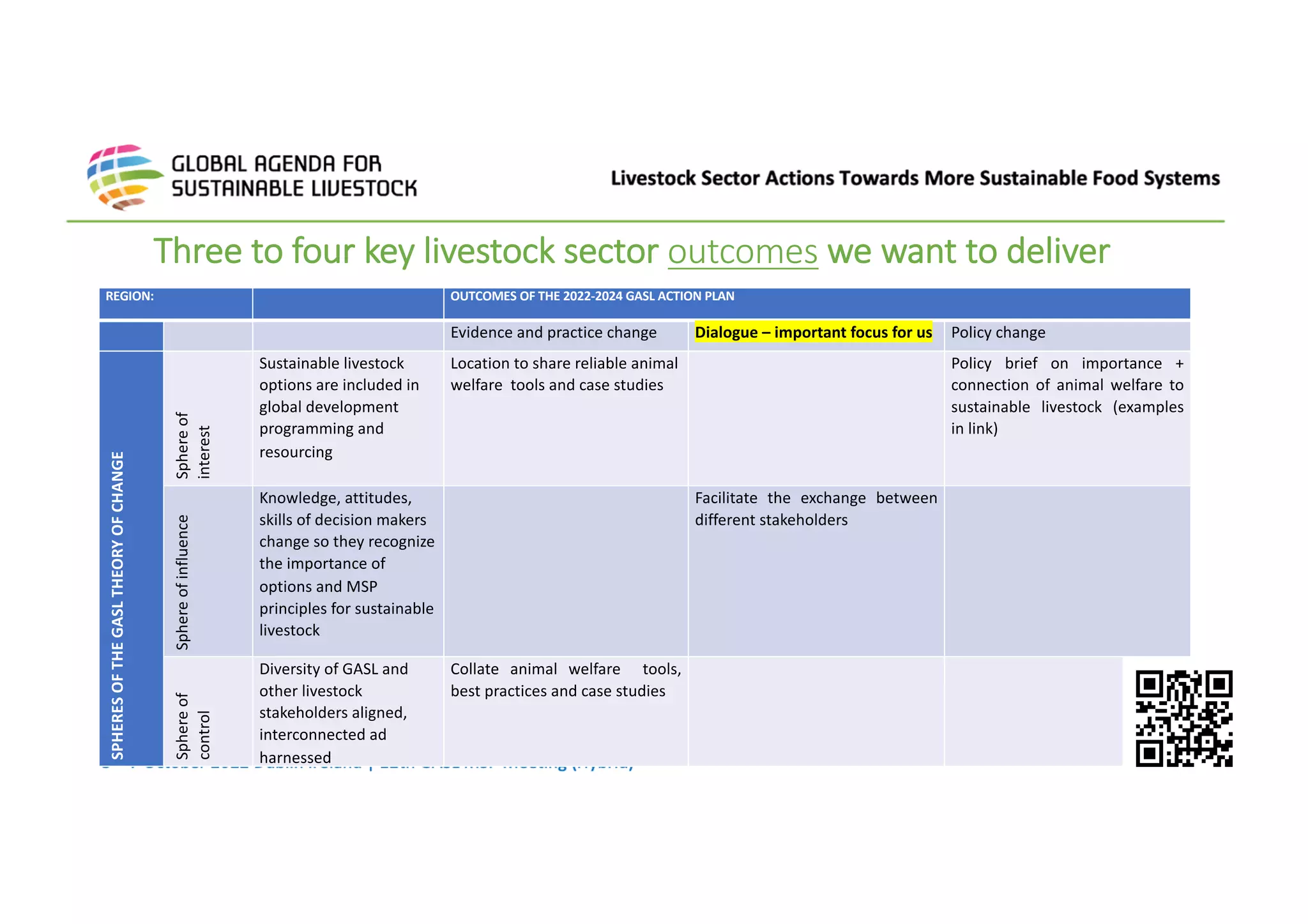 Animal welfare action network | PDF | Agriculture | Industries