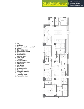 Animal Welfare And Veterinary Center - B.Arch Thesis Report | PDF