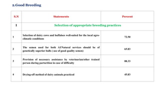 Animal Welfare in Dairy cattle production system.ppt