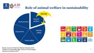 Animal welfare and the Sustainable Development Goals | PDF