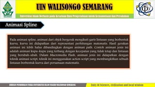 Animasi | PPTX
