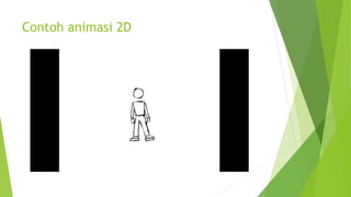 Animasi 2D | PPTX