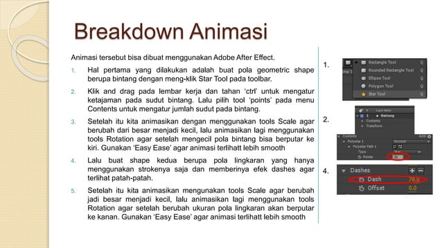 Breakdown Animasi 2D | PPT