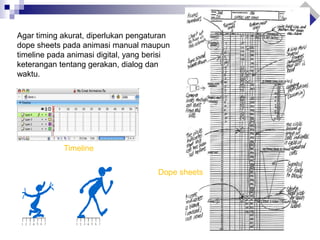 Animasi 2D dan 3D Slide AbdurRohim | PPTX