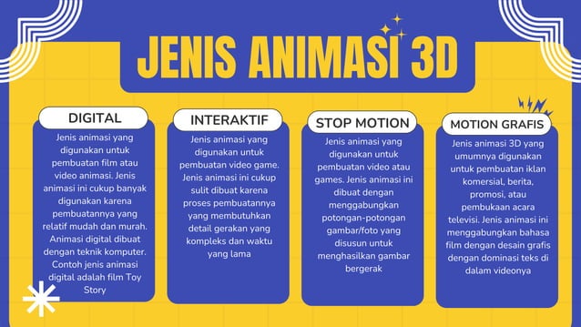 Pengenalan Animasi 3D untuk pemula yang wajib diketahui | PPT