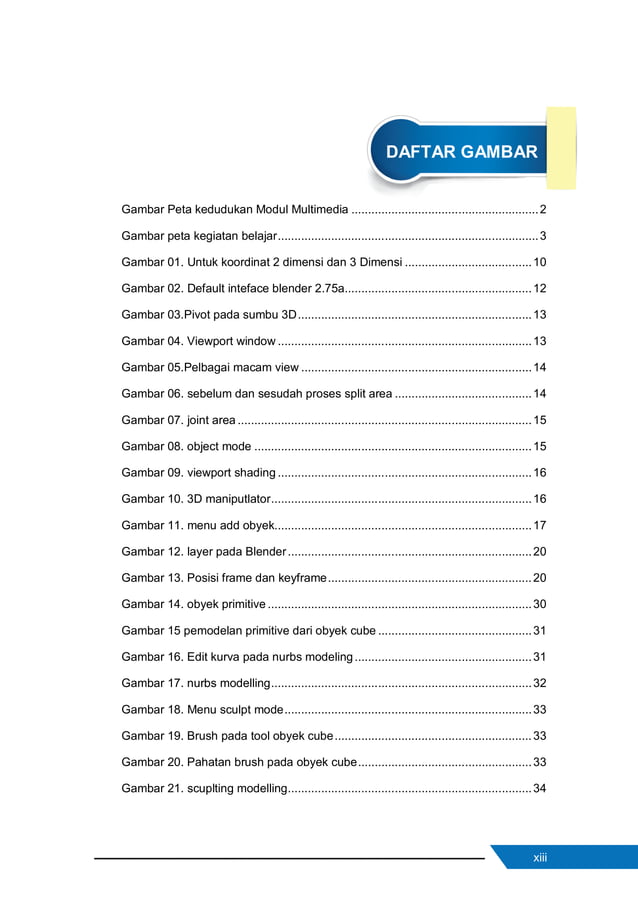 Animasi 3 dimensi | PDF
