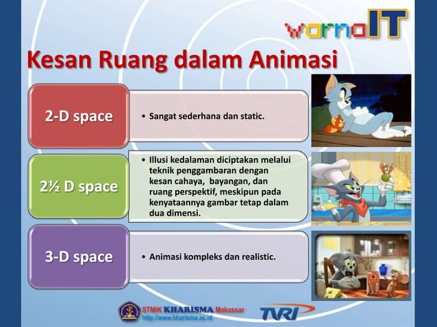 Animasi 3 Dimensi (3 d) | PPT