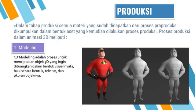 Animasi 3d kd 1 | PPTX