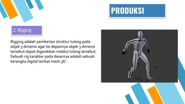 Animasi 3d kd 1 | PPTX