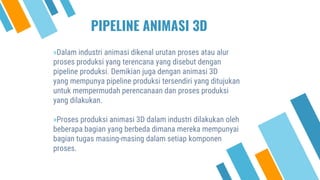 Animasi 3d kd 1 | PPTX